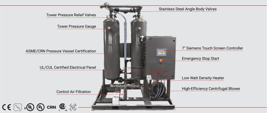 Blower Purge Heated Desiccant Dryers | Next Air & Gas